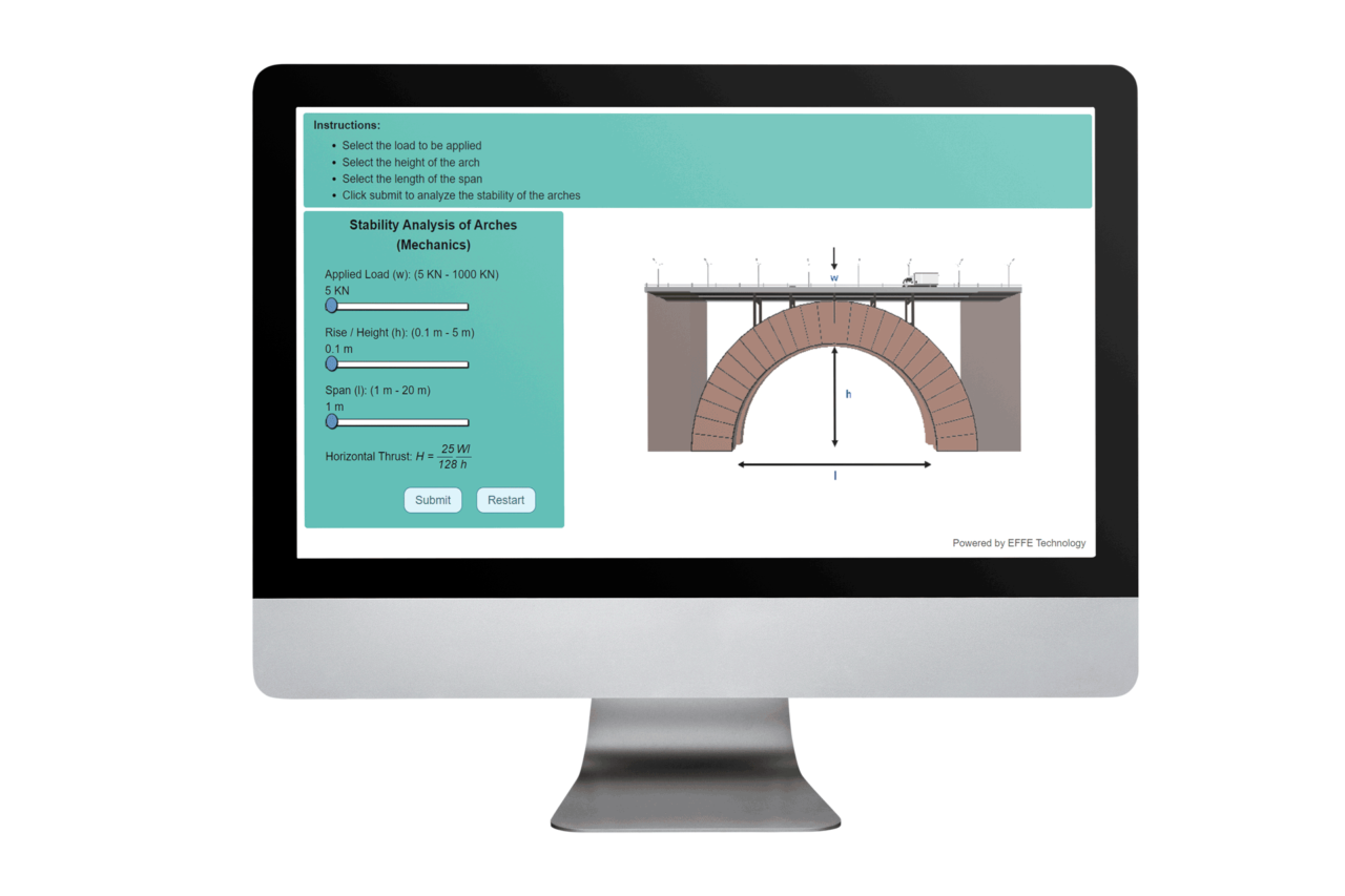 Virtual Lab Simulation Services | Online VR Labs Company