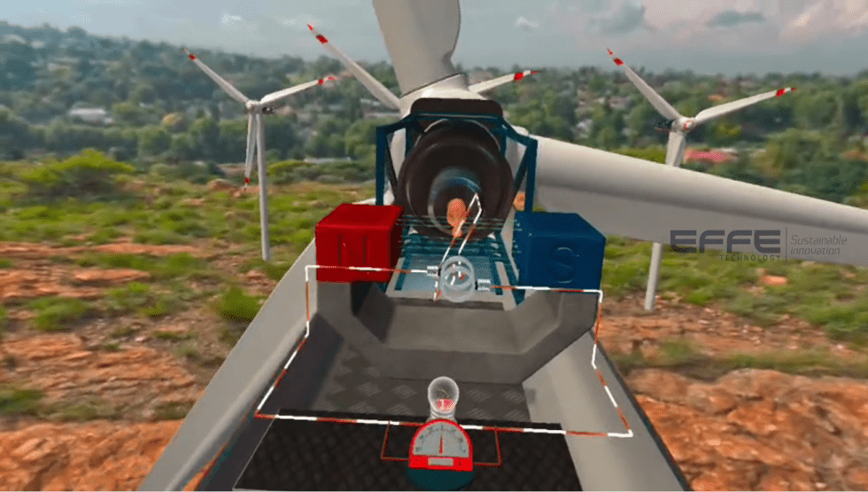 Virtual Physics Lab for School Students | AC Generator VR